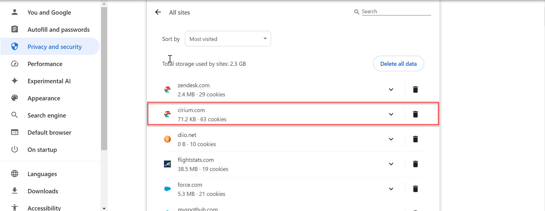 How to Completely Clear Your Cache, Cookies and History of your Browser